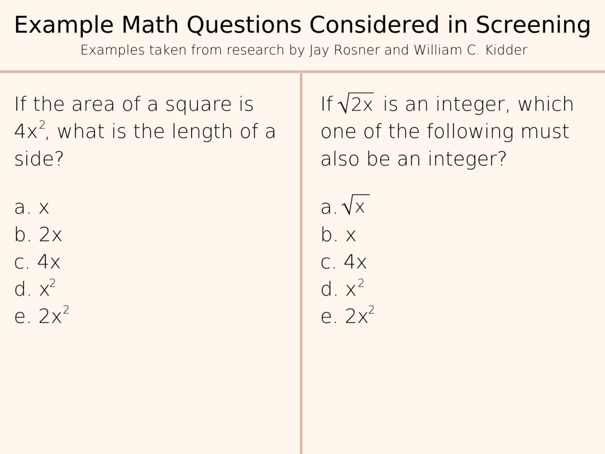 Is the SAT Actually Racist? - M-A Chronicle
