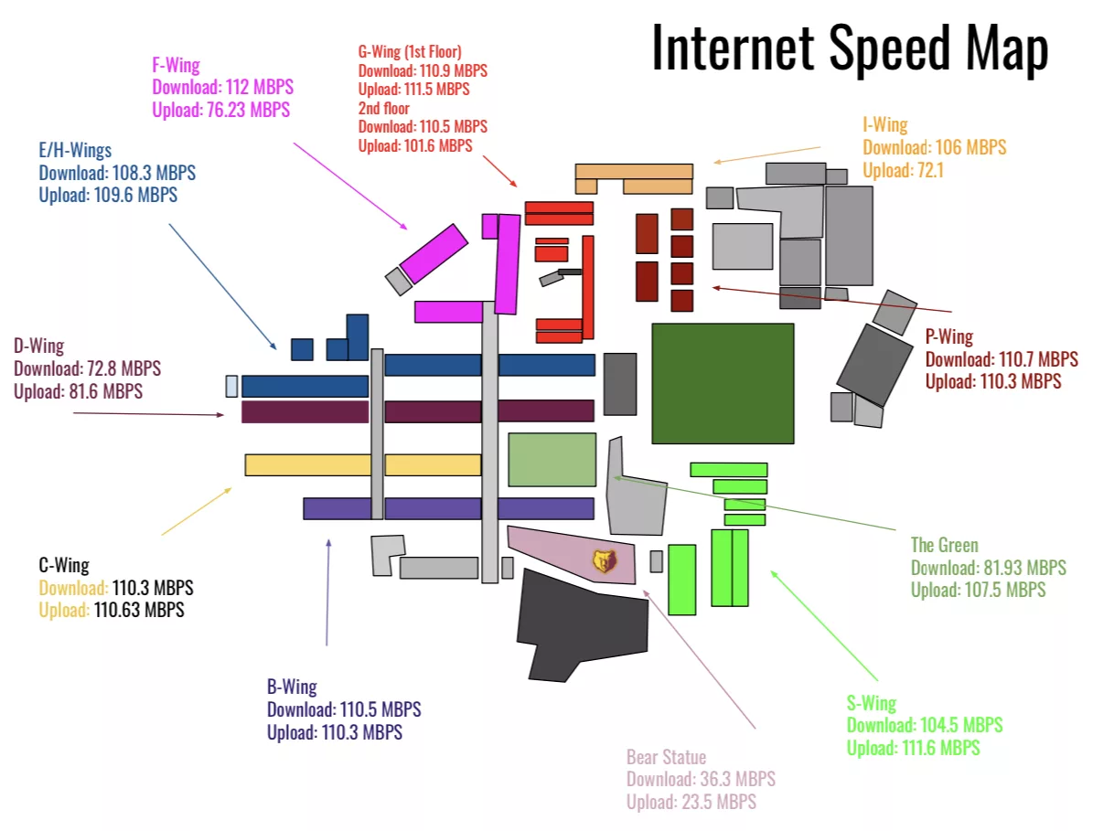 School Wi-Fi Issues: Everything You Need to Know - M-A Chronicle